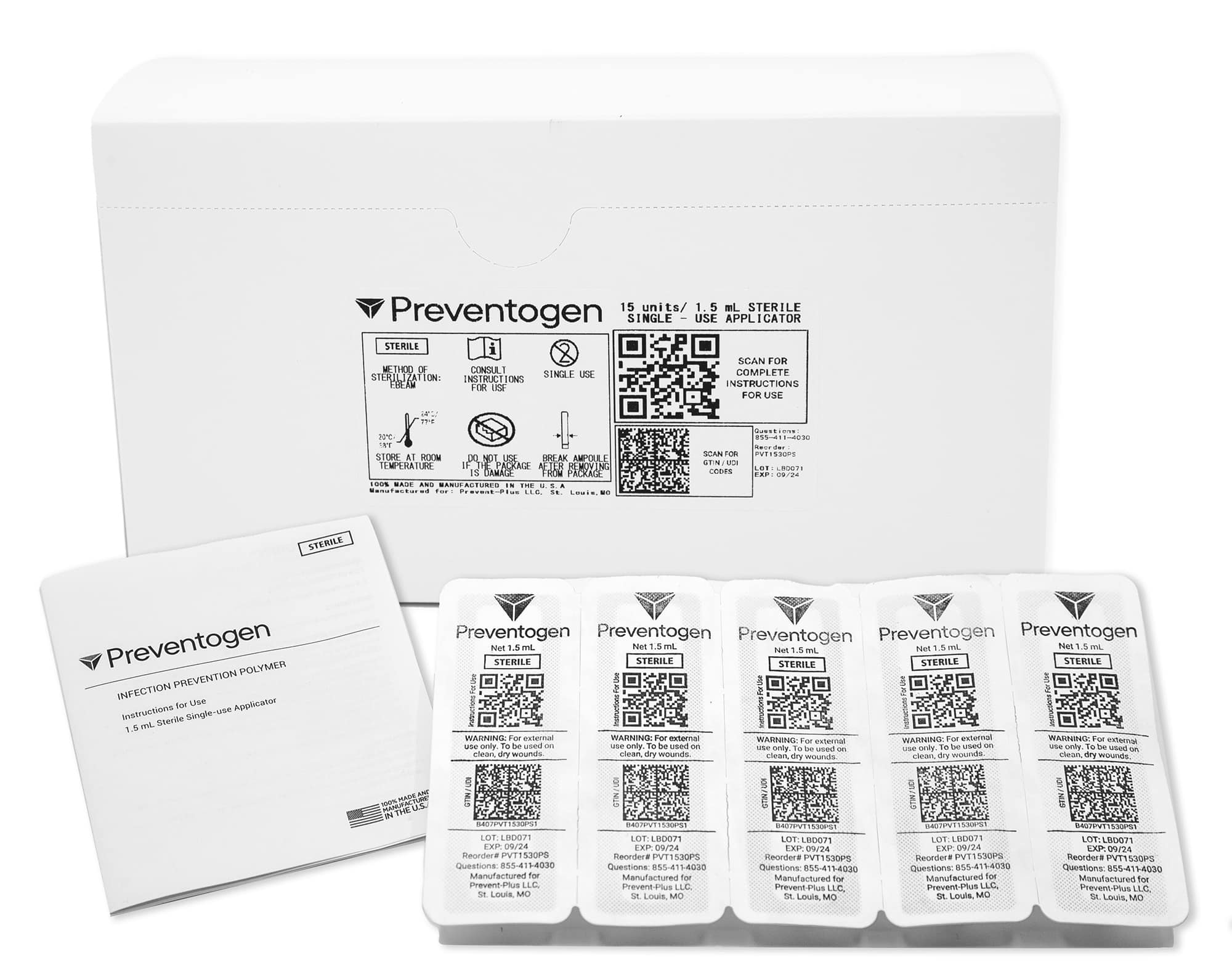 In Vitro Data | Preventogen